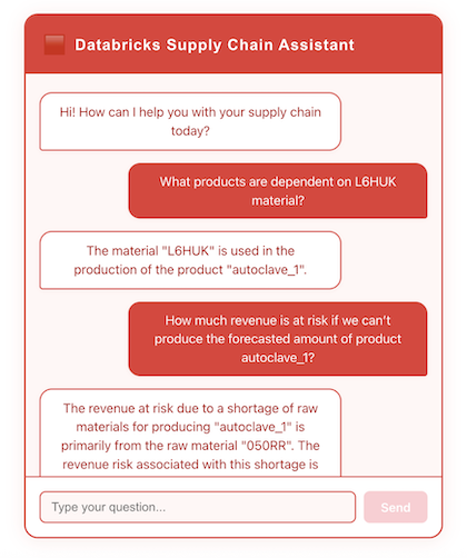 Building a Supply-Chain Copilot with OpenAI Agent SDK and Databricks ...