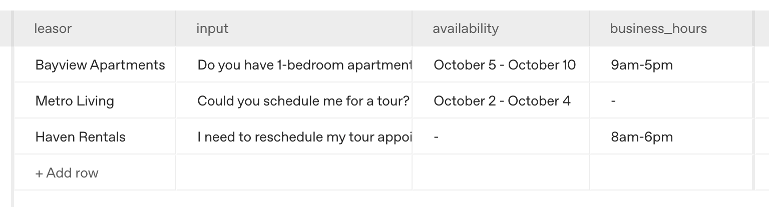 Building resilient prompts using an evaluation flywheel