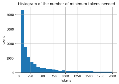 Fine-Tuned Q&A - create Q&A